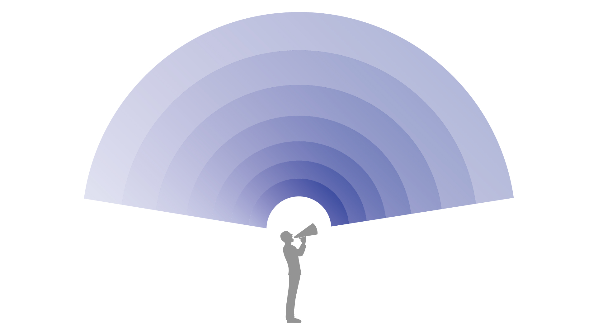 A beginners guide to acoustics